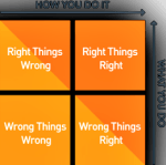 Doing Right Things Right – I Chronicles 17 | Steve's Bible Meditations